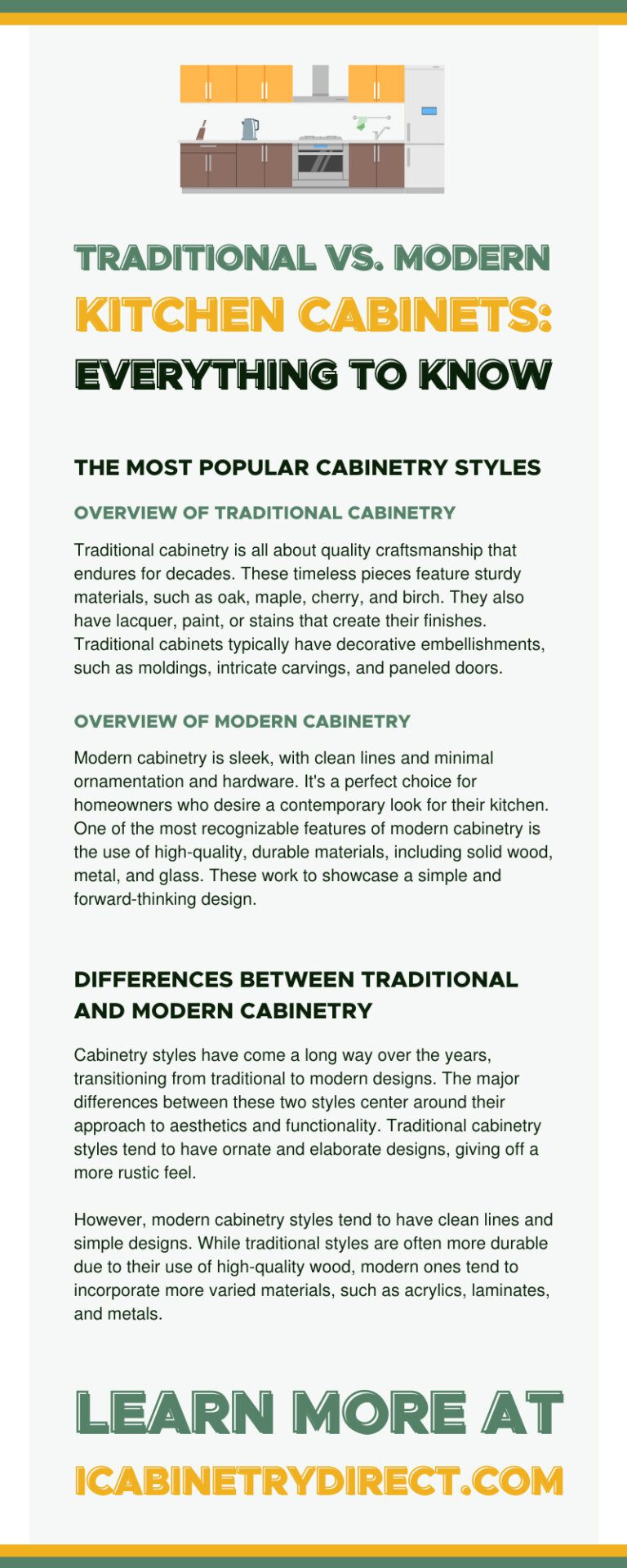 Traditional vs. Modern Kitchen Cabinets: Everything To Know